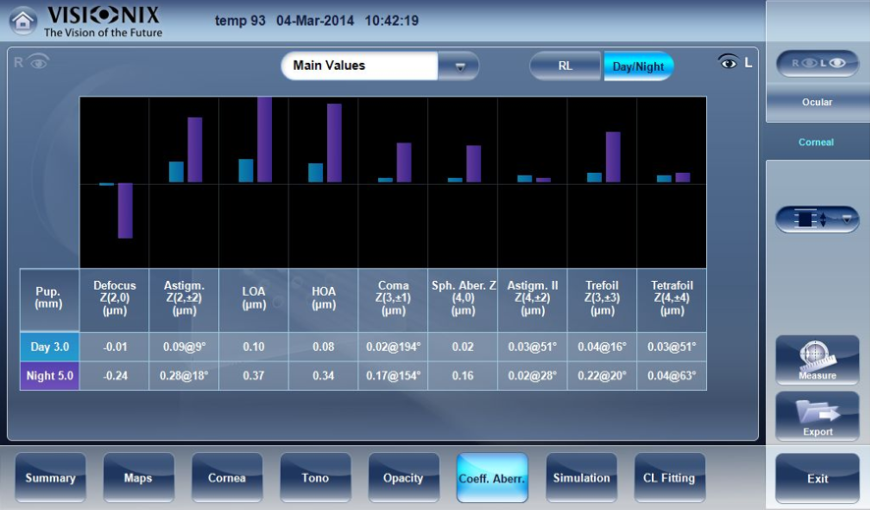 Jin-I Tech Co. ∥ 주식회사 진아이테크